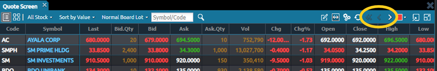 How do I navigate the Quotes Screen on the New BPI Trade Online ...