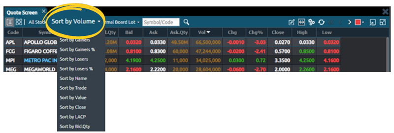 How do I navigate the Quotes Screen on the New BPI Trade Online ...