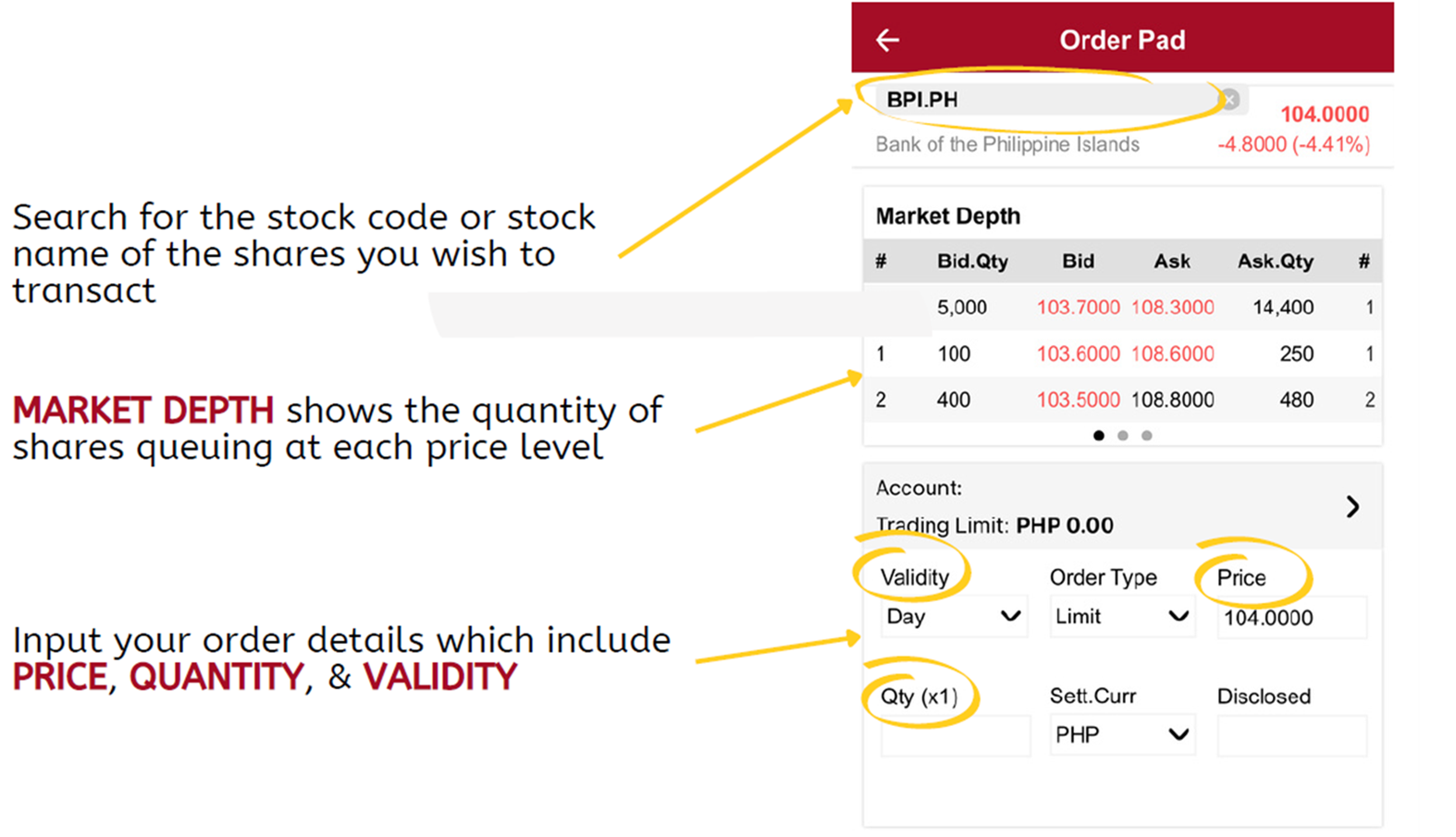 How do I place my Order on the New BPI Trade App? – BPI Trade