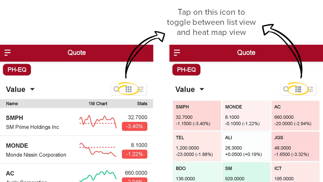 How do I navigate the Quotes screen on the New BPI Trade App? – BPI Trade