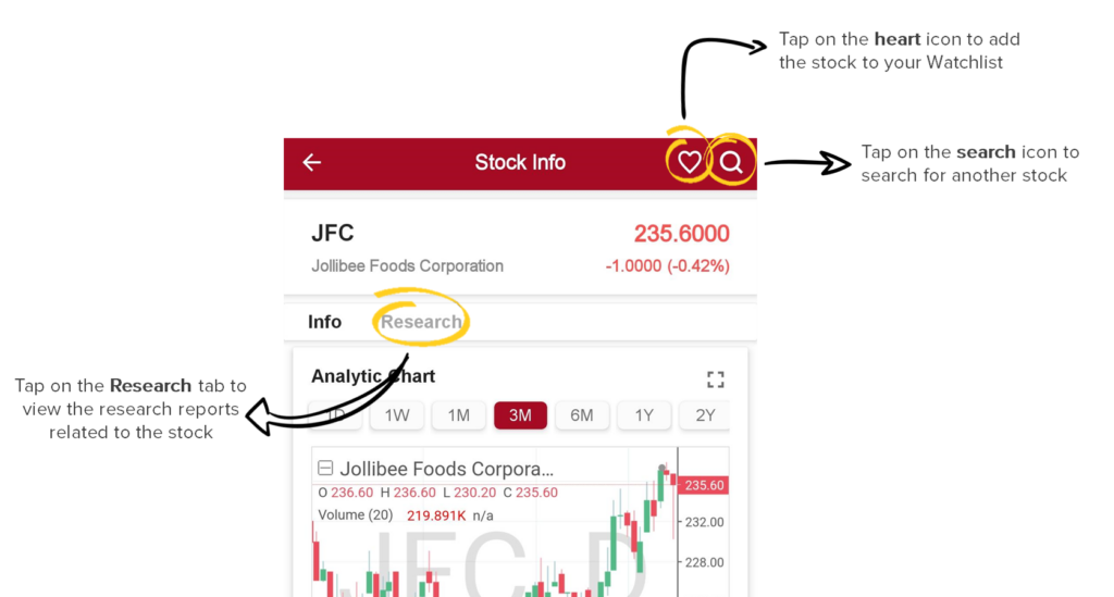 How do I navigate the Stock Info screen on the New BPI Trade App? – BPI ...