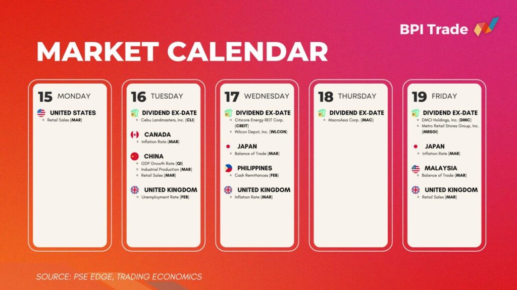 Stories – BPI Trade